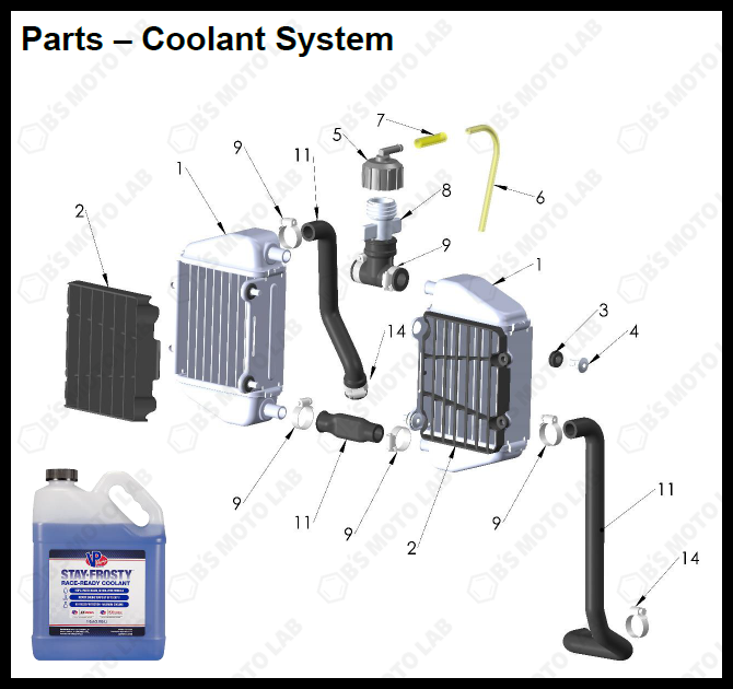 Coolant System, 2023 Cobra CX-65 – B's Moto Lab